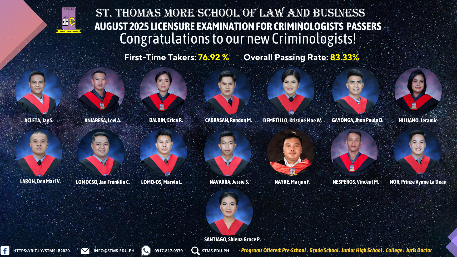 BOARD PASSERS – St. Thomas More School of Law and Business
